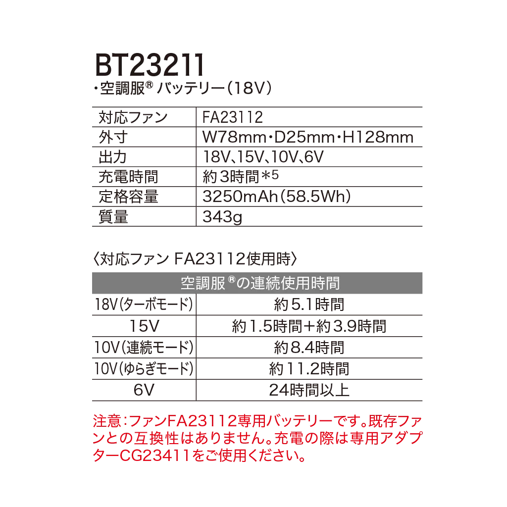 BT23211 ジーベック 18Vバッテリー 単品 – ZERO-uni-WORKS