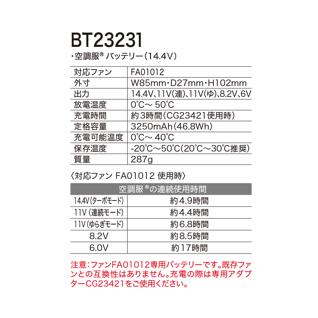BT23231 ジーベック 14.4V バッテリー 単品 – ZERO-uni-WORKS