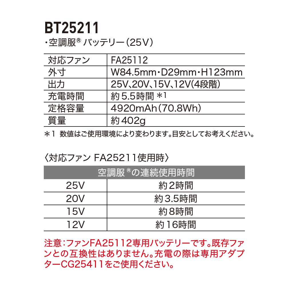 XEBEC XS25011 空調ファン・バッテリー 25Vスターターキット – ZERO-uni-WORKS