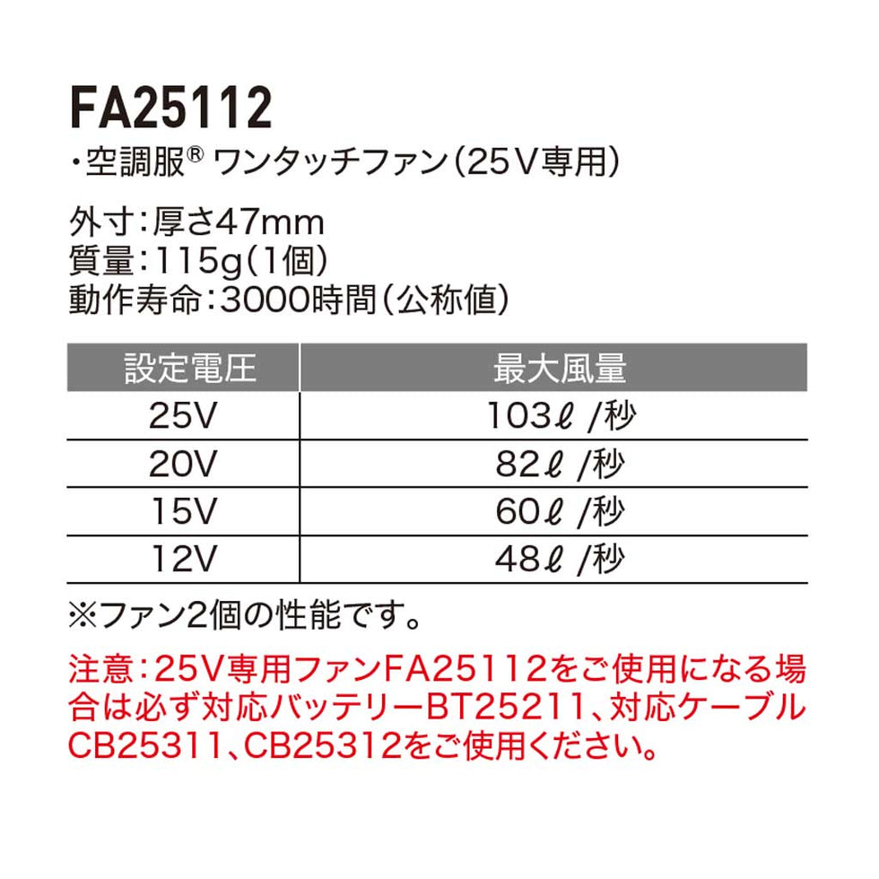 XEBEC XS25011 空調ファン・バッテリー 25Vスターターキット – ZERO-uni-WORKS